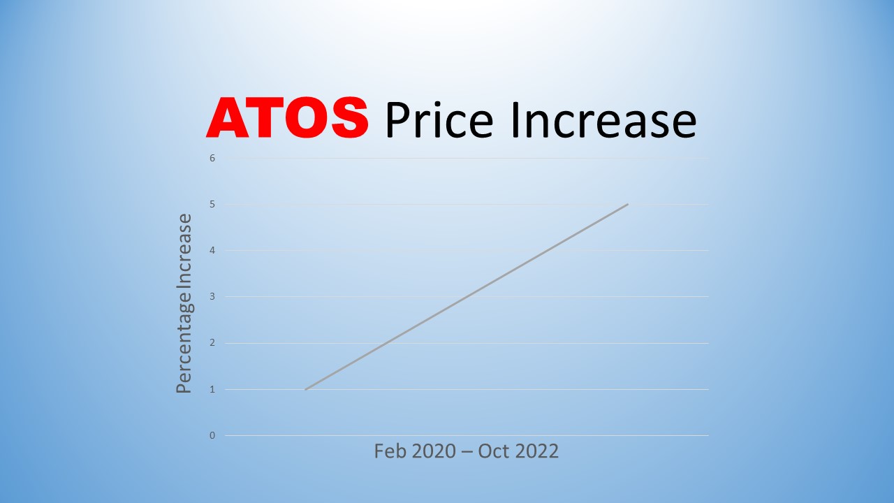 ATOS MEDICAL INCREASE PRICES - Laryngectomee Assoc NSW